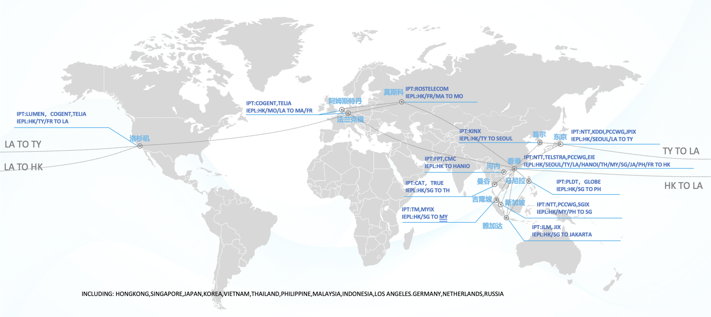 CTCSCI - Creativity Trust Communication